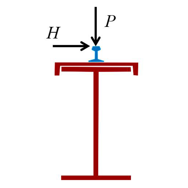AISC Home | American Institute of Steel Construction