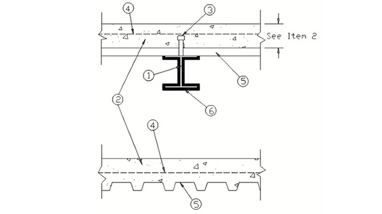 Modern Steel Construction